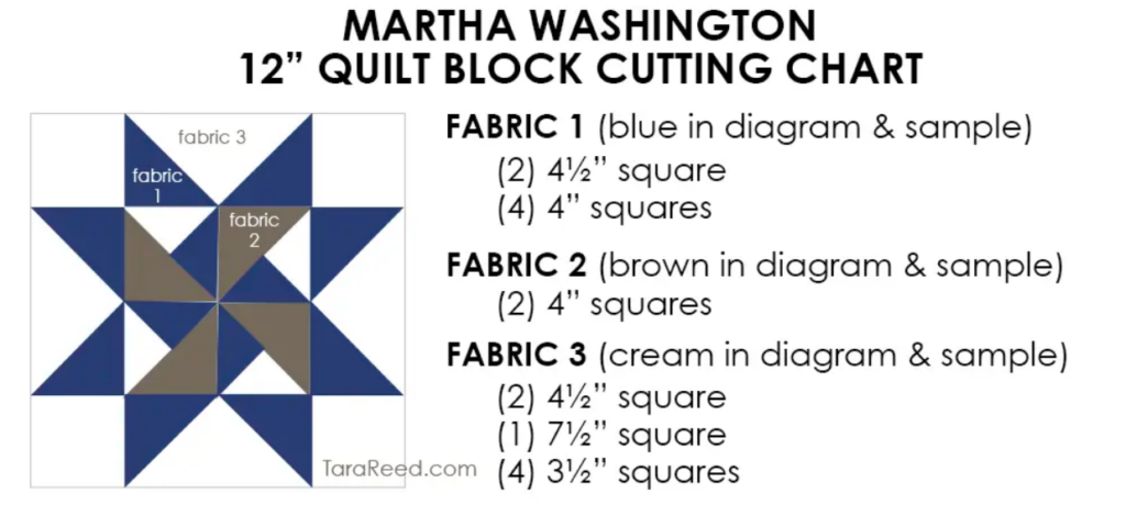 The Martha Washington Star Quilt Block Pattern - My Crafts Ideas
