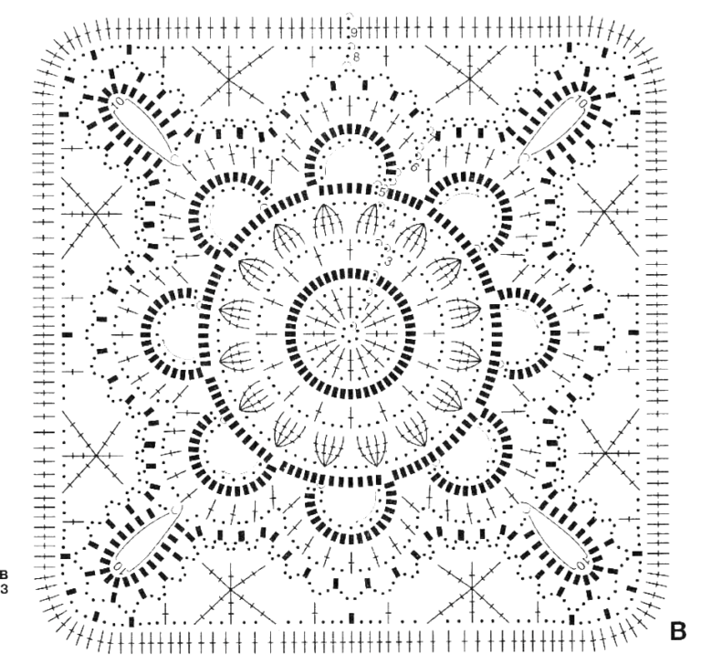 Turkish Crochet Square Pattern - My Crafts Ideas