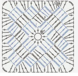 Wonderful Crochet Square: A Step-by-Step Guide - My Crafts Ideas